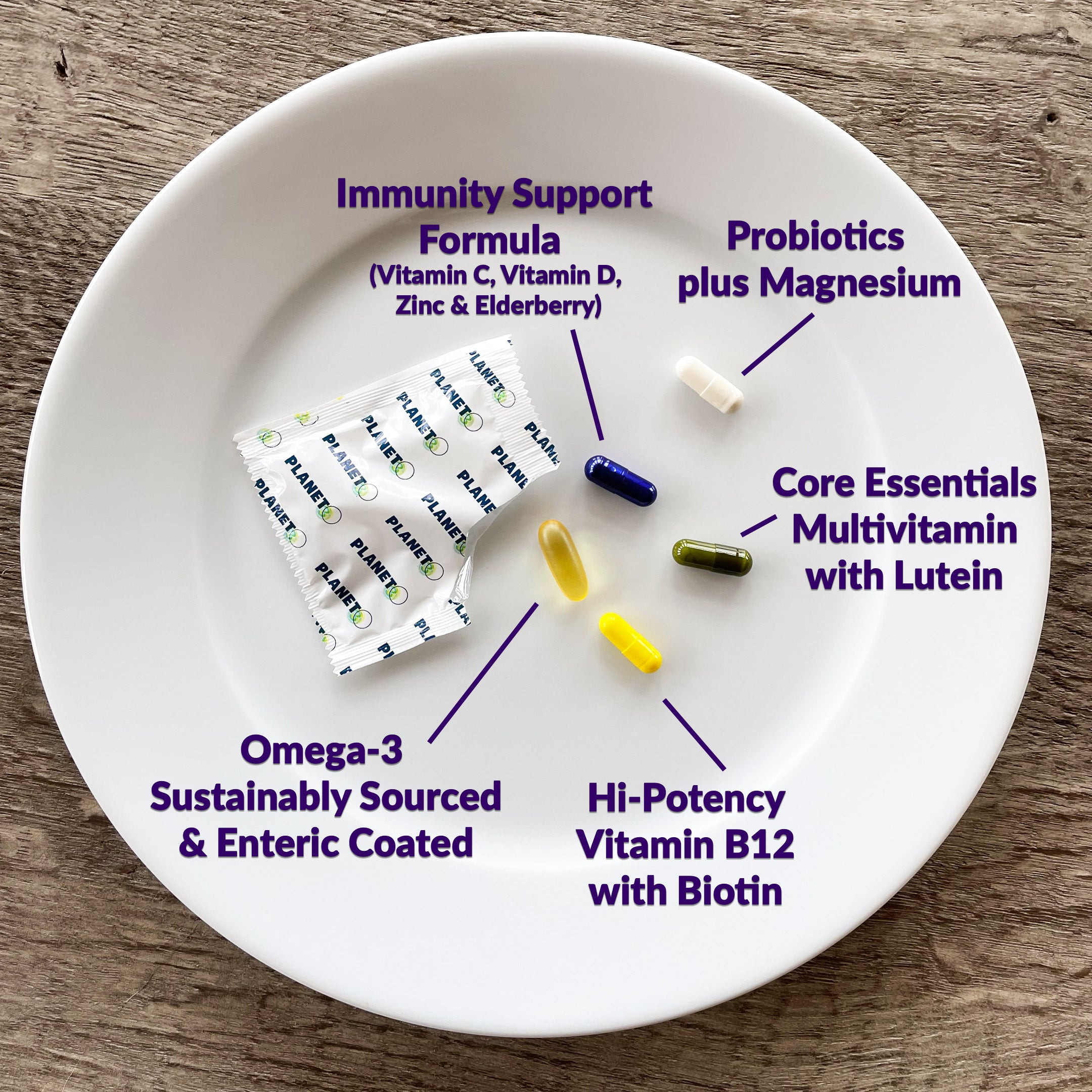 Discover the Power of Planet 3 Vitamin Packs: Your Key to Enhanced Wel